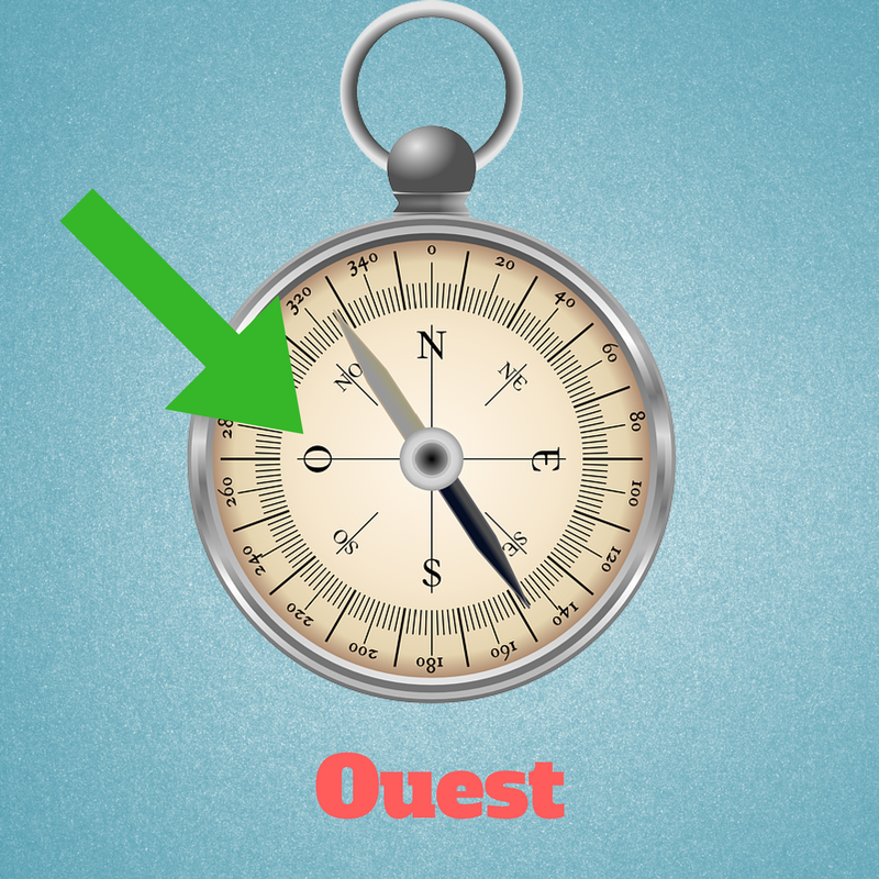 ouest-point-cardinal – Regard sur le français