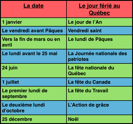 Les jours fériés au Québec – Regard sur le français