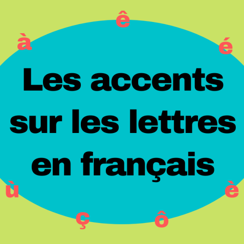 Les accents sur les lettres en français – Regard sur le français
