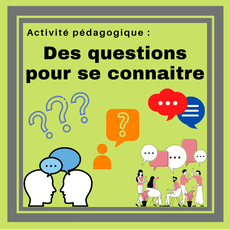 Activité pédagogique : Des questions pour se connaitre – Regard sur le ...